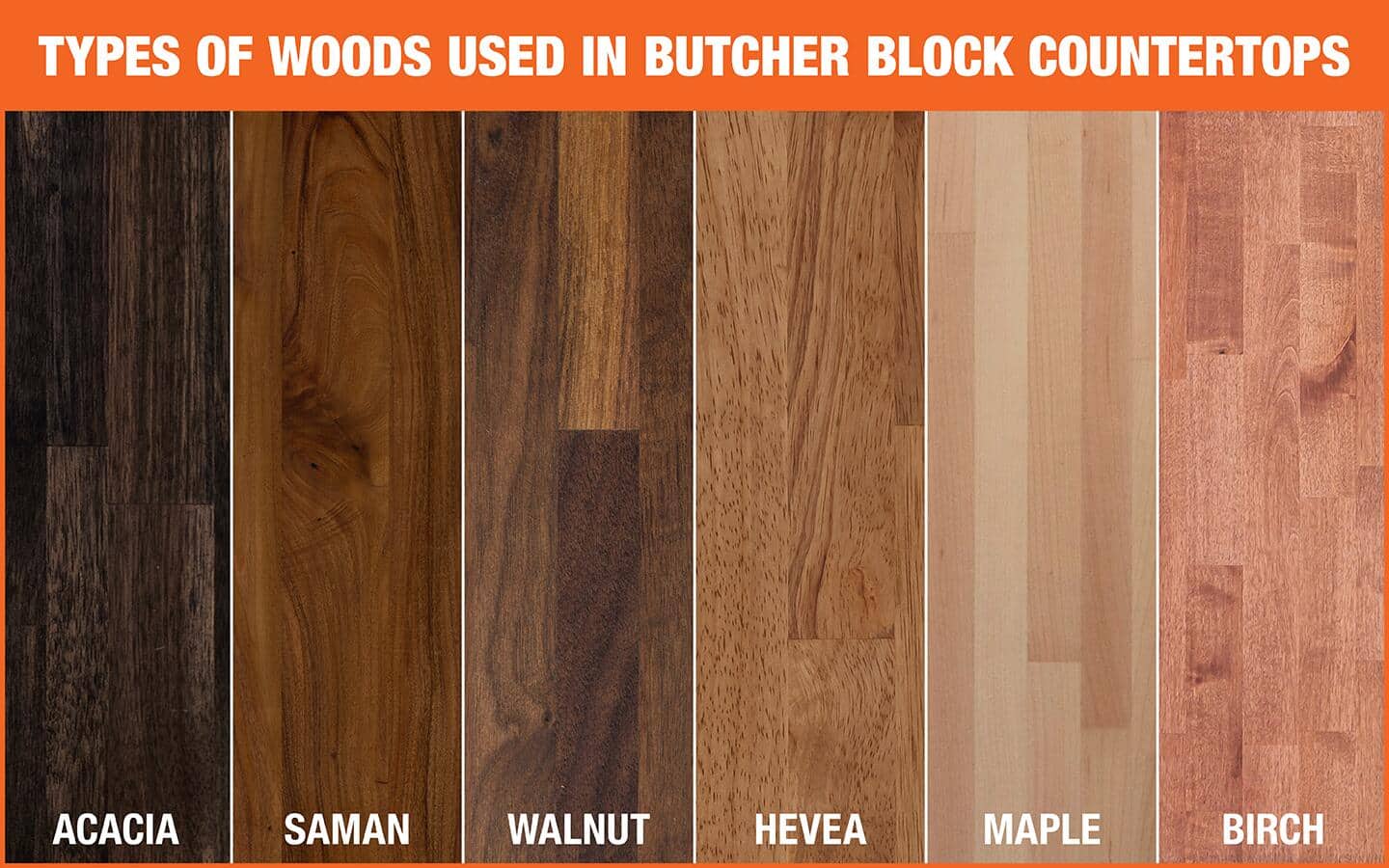 Butcher Block Countertops Buying Guide - The Home Depot