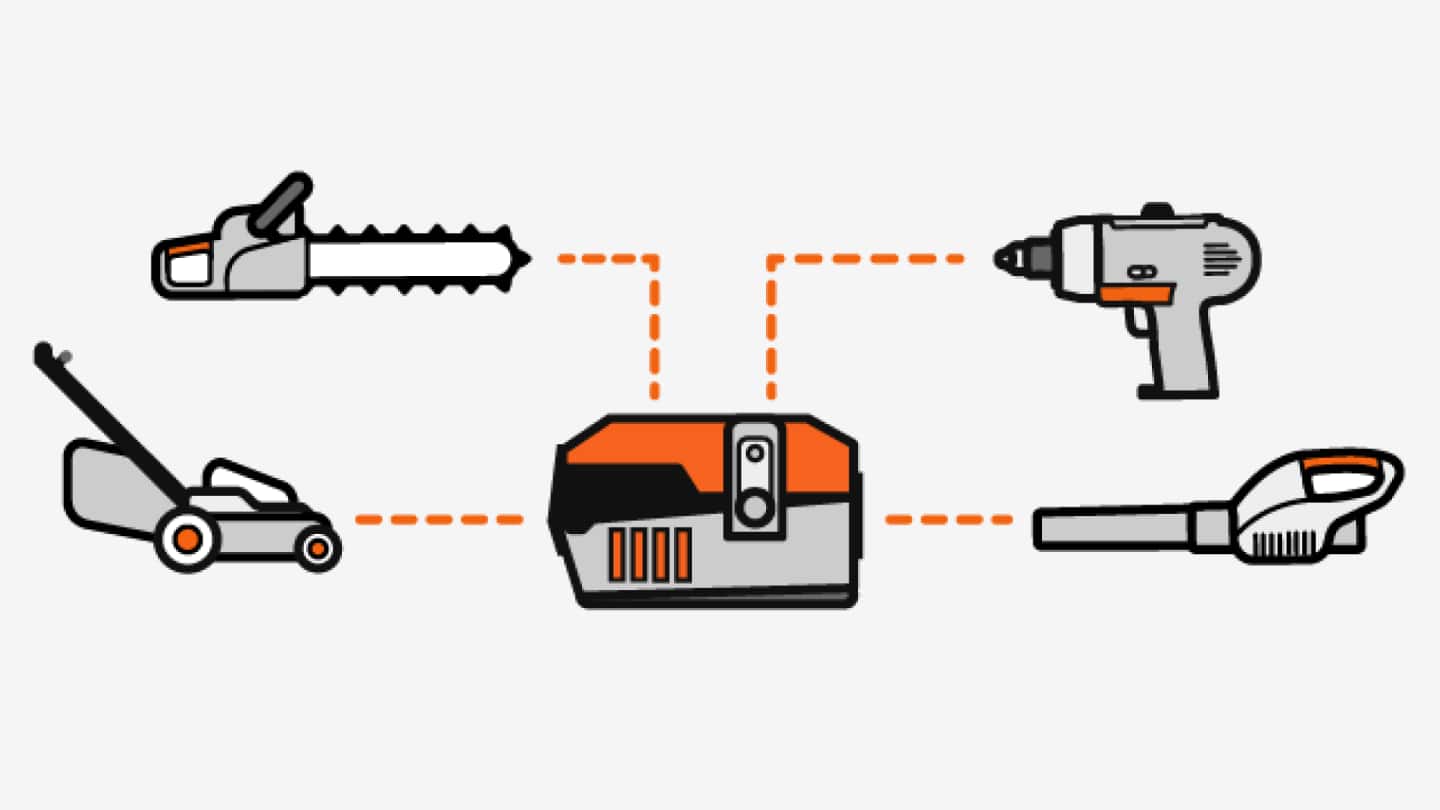 Chainsaws - The Home Depot