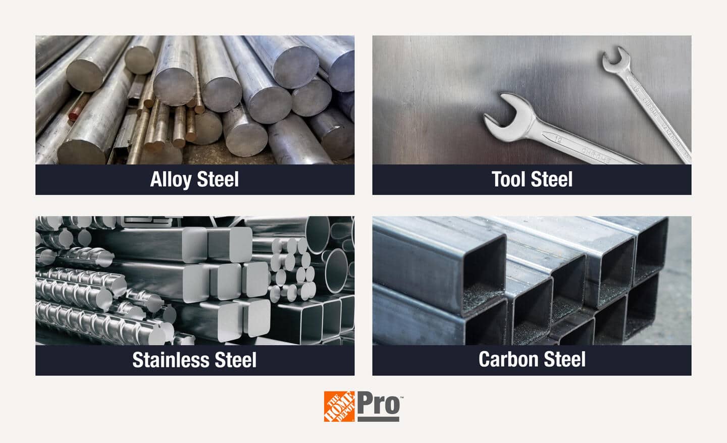 Steel Steel