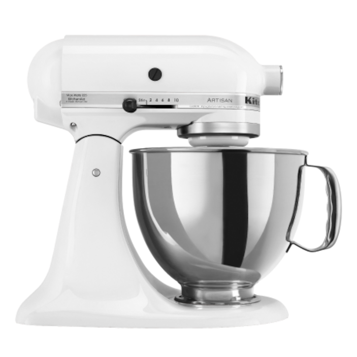 Gift Ideas - The Home Depot
