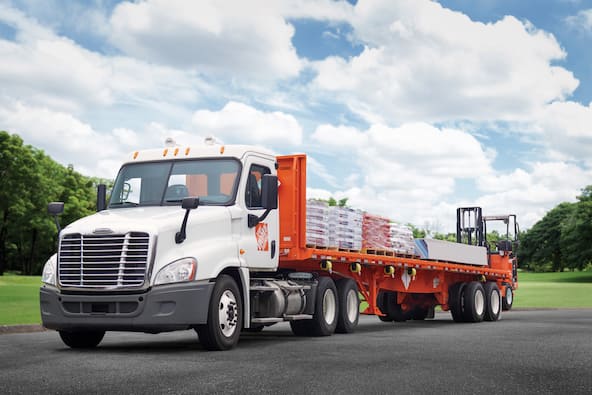 e-Procurement Options - The Home Depot Pro
